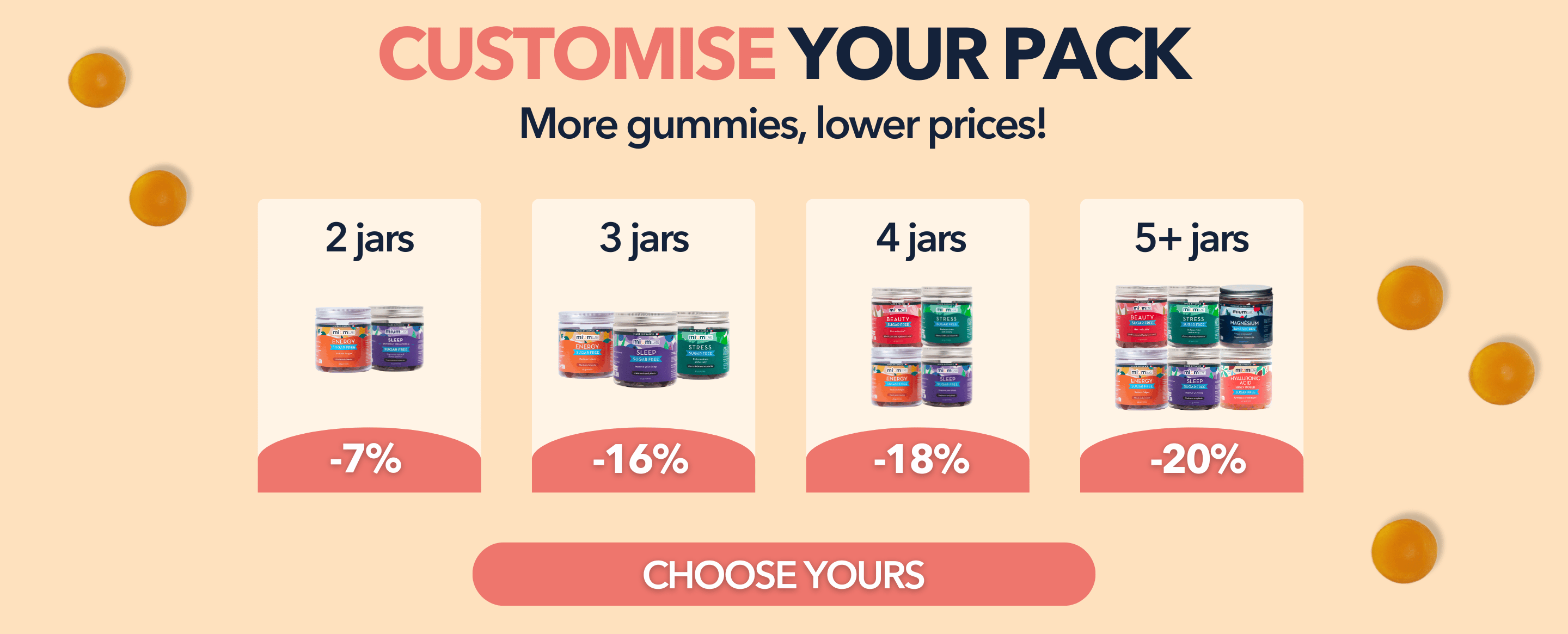 Mium Lab - Vitamins & Food Supplements Gummies