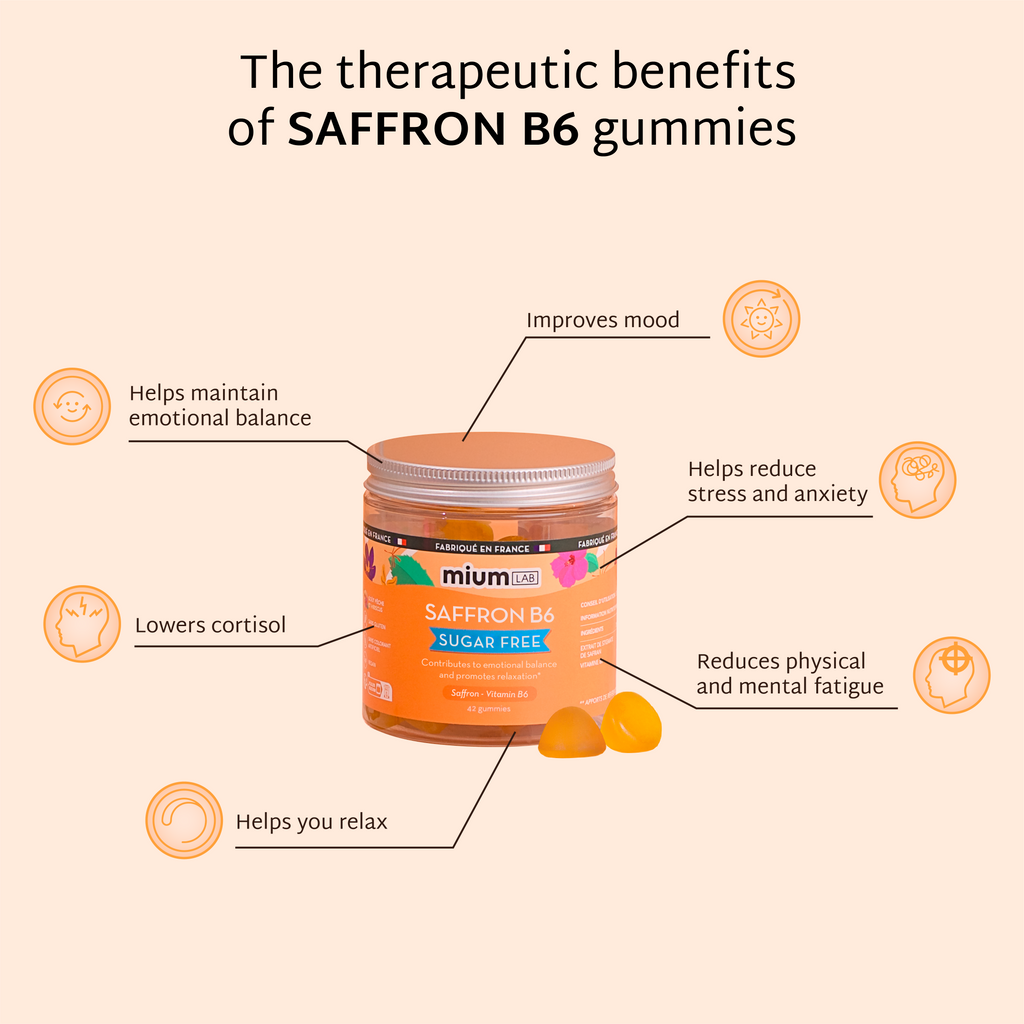 Saffron and vitamin B6 gummies - Regulates mood disorder - Mium Lab